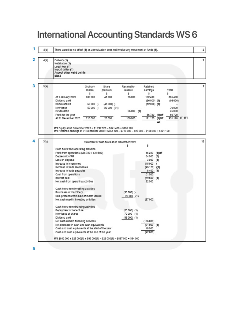 1-International Accounting Standards Worksheet - Answers 6 - A Level ...