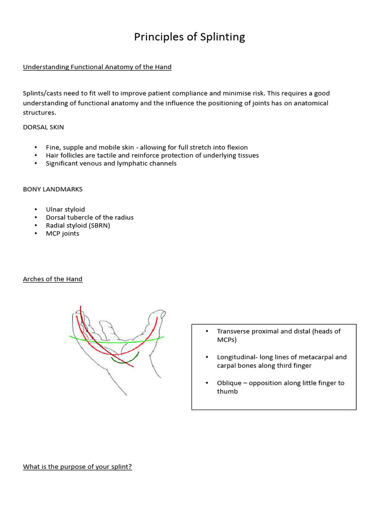 principles_of_splinting | PDF | Hand | Thumb