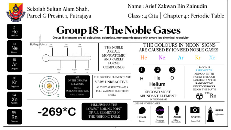THE NOBLE GASES | PDF | Periodic Table | Sets Of Chemical Elements