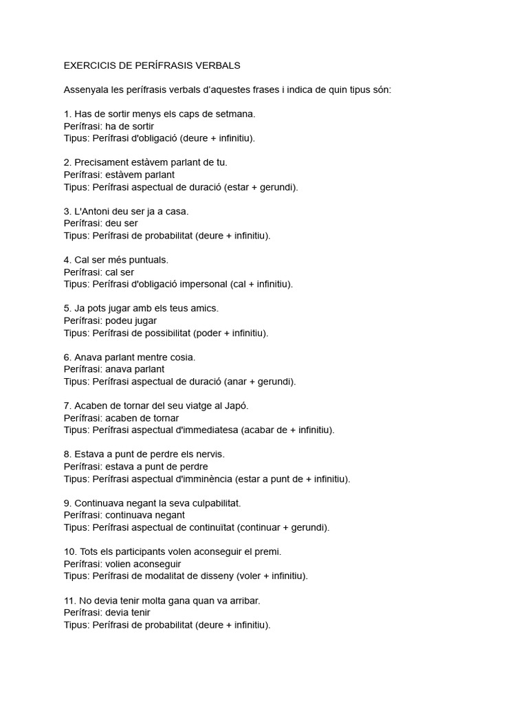 Alexandre Ferré Piqué - Exercicis de perífrasis verbals.docx | PDF