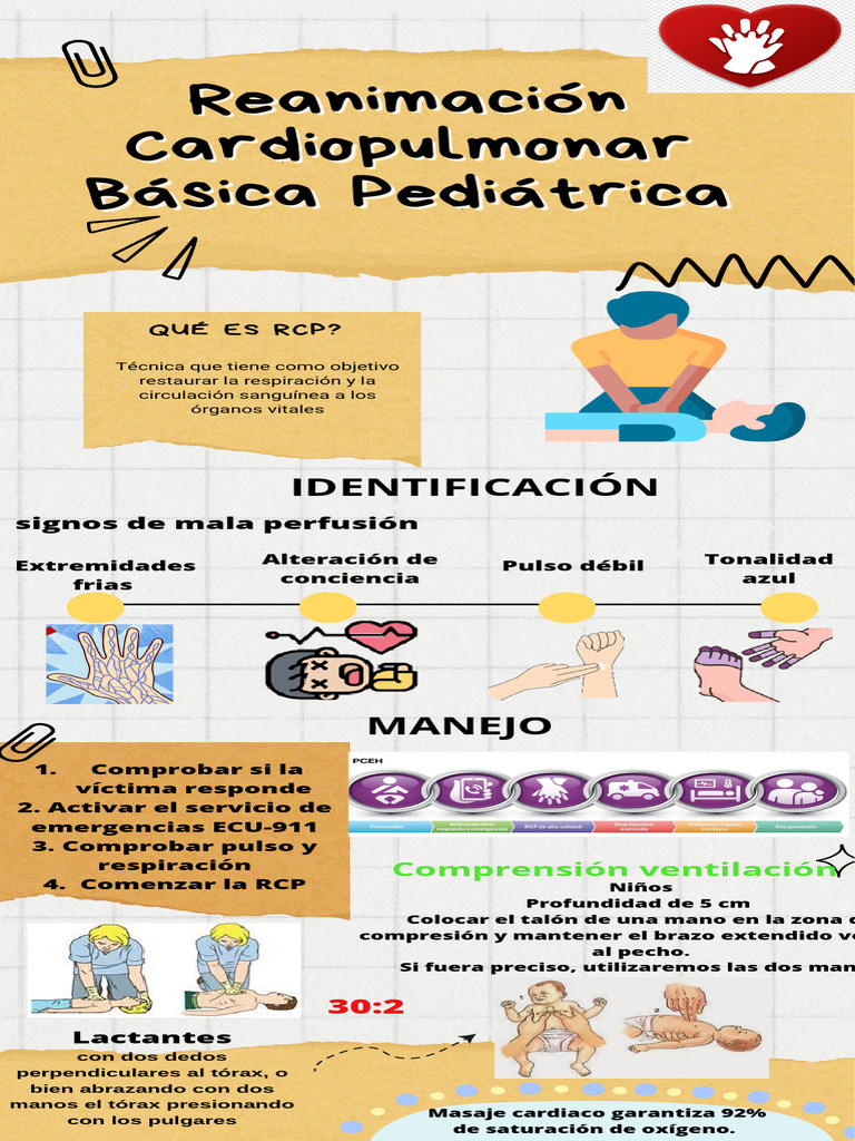 RCP Pediátrica: Guía Básica | PDF