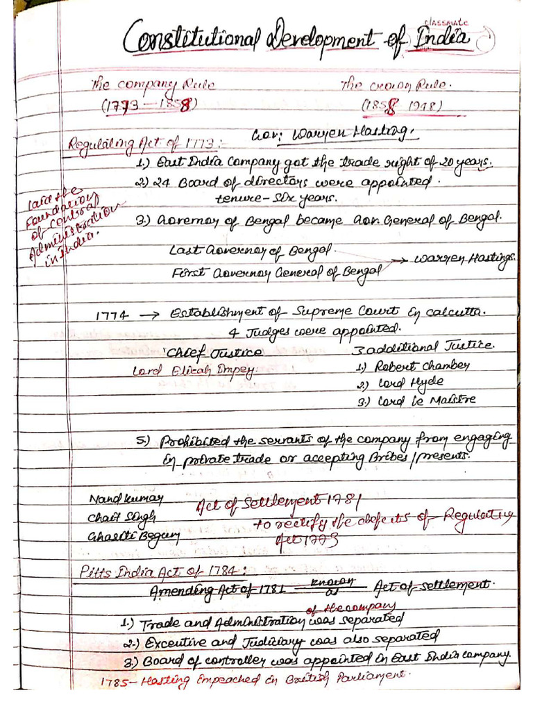Indian Polity Handwritten Notes For SSC CGL 2023 MAINS | PDF