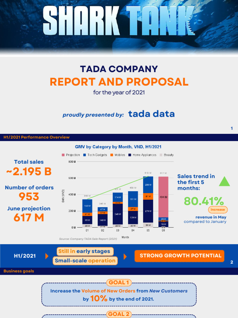 BA6 - Tada Data - Mid Term Assignment Presentation | PDF | Private Sector | Strategic Management