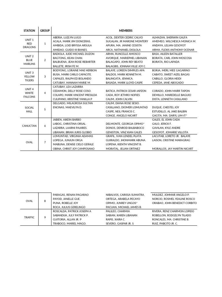 POSTING-INTRAMS-2024 | PDF