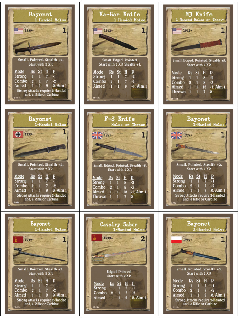 Warfighter WWII ETO (Front) - Errata Deck | PDF | Bayonet | Military ...