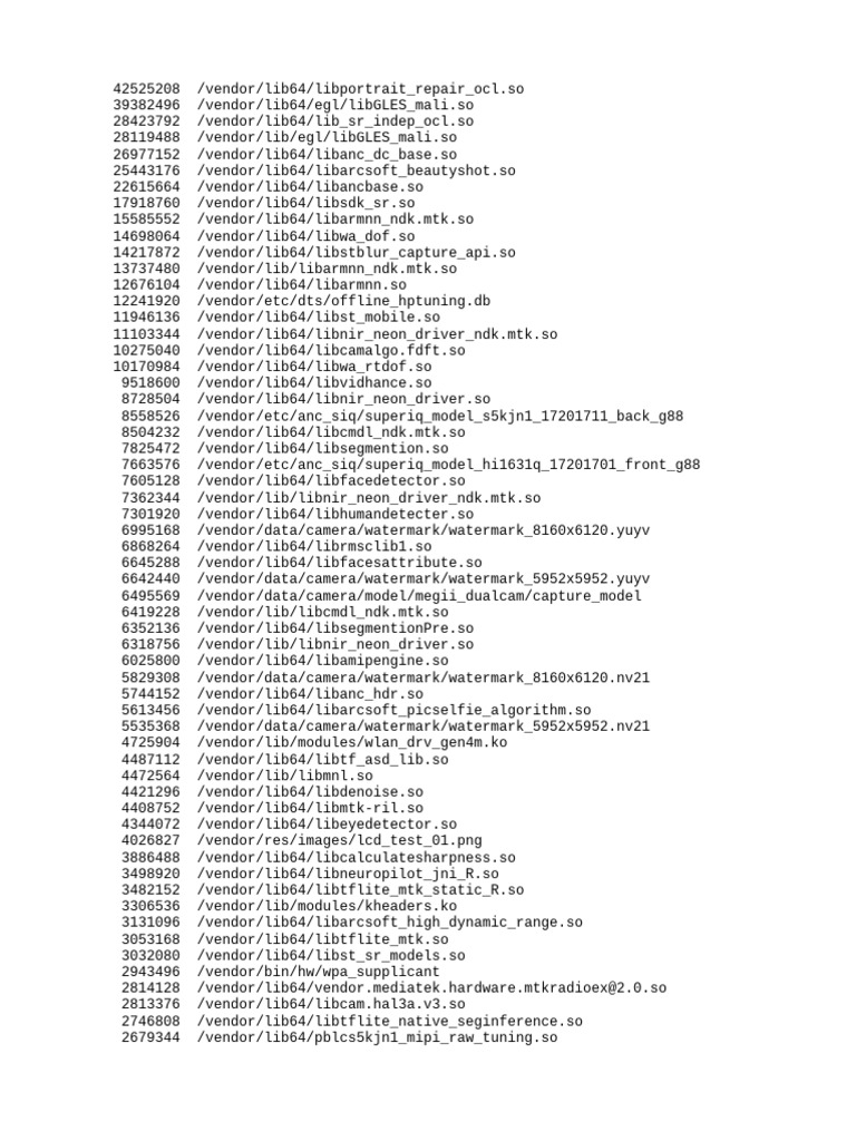 installed-files-vendor | PDF | Data Serialization Formats | Computer File Formats