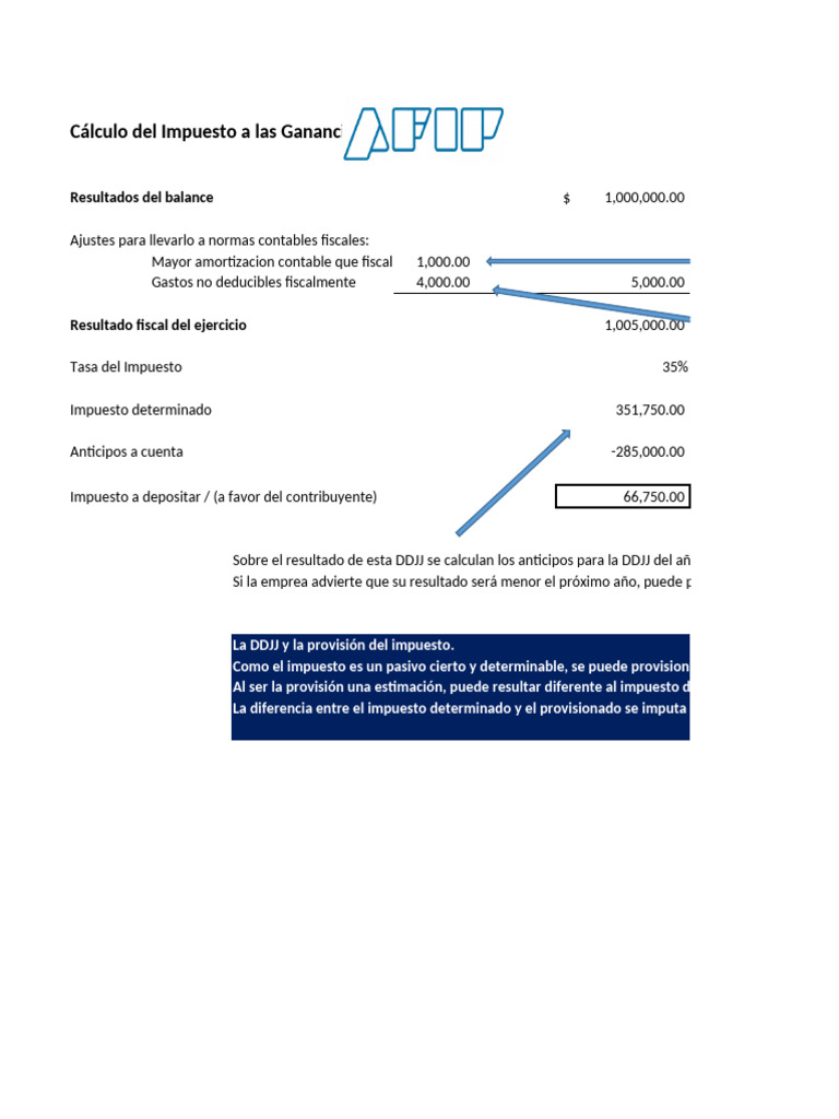Ejercicios Impuestos ganancias | PDF | Contabilidad | Bancos