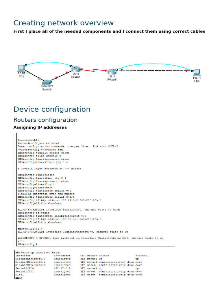 Creating network overview | PDF
