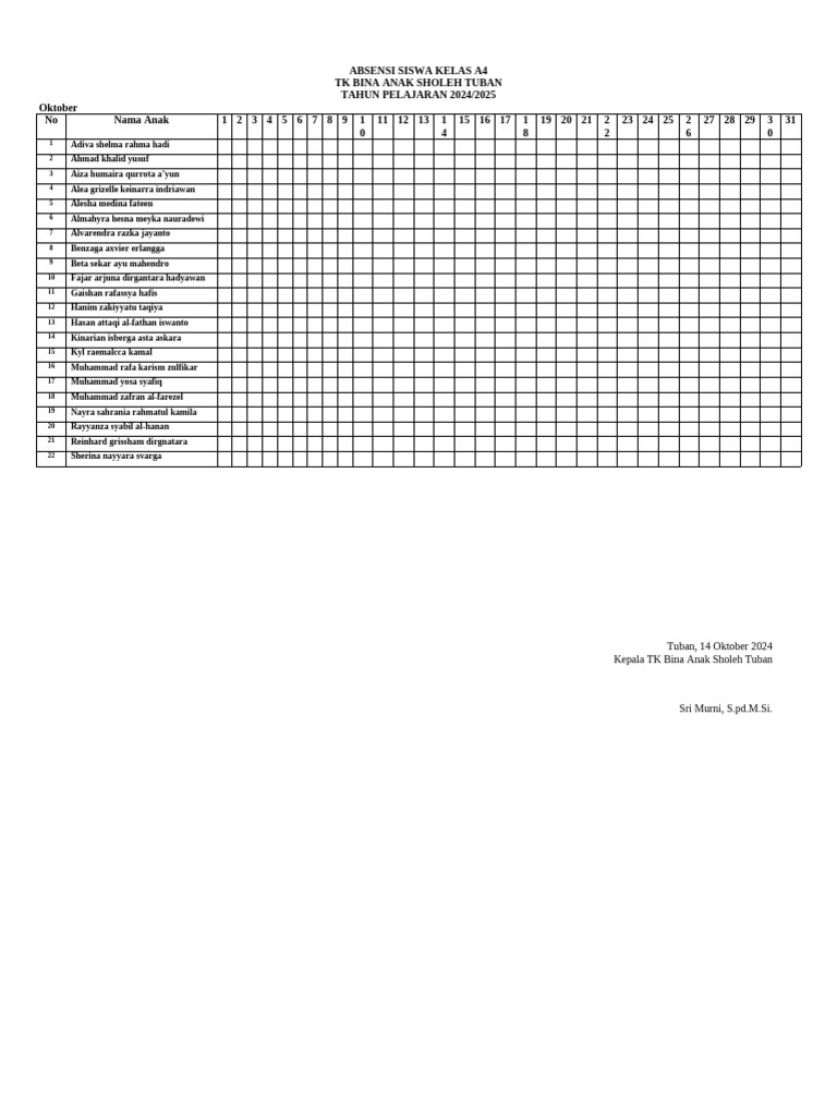 Absensi Siswa Kelas | PDF