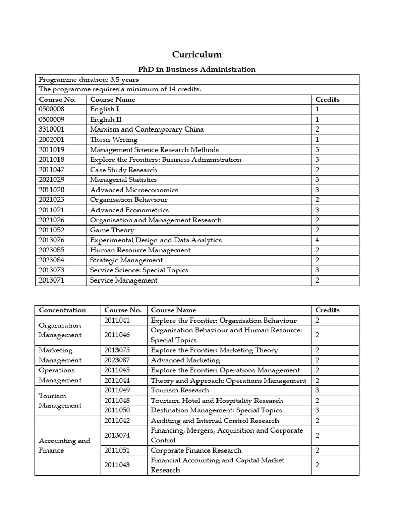 1 | PDF | Economies | Business
