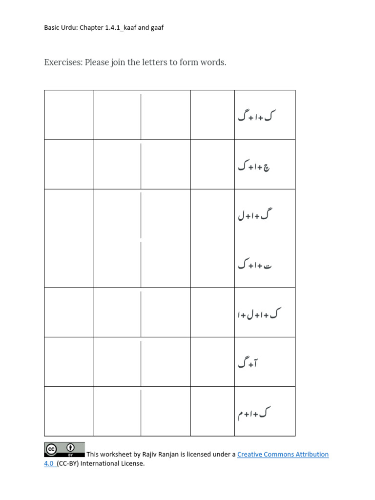 Chapter 1.4.1 - Kaaf and Gaaf | PDF