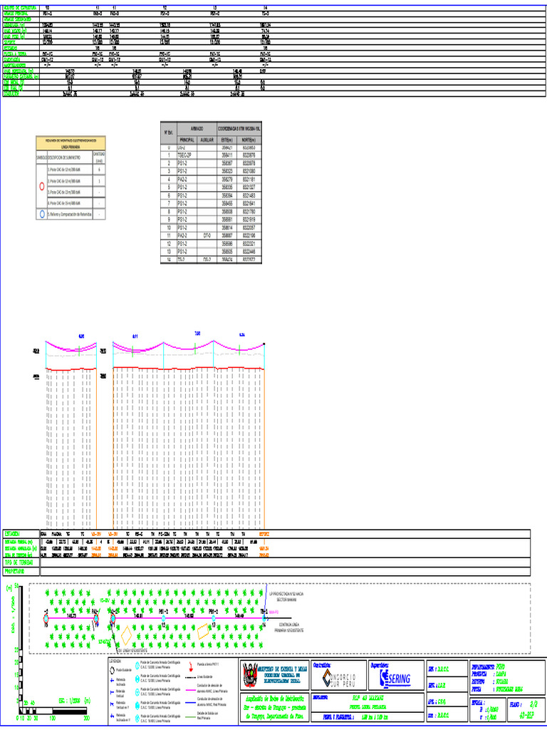 43-RLP MAKANI - RepOK-Layout1-2 | PDF