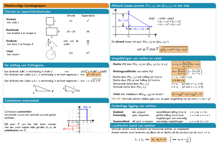 Basis Meet Kun de | PDF