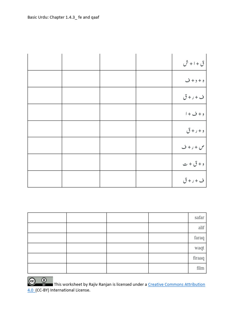 Basic Urdu: Fe and Qaaf Exercises | PDF
