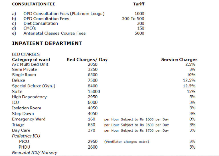Hospital Tariff | PDF
