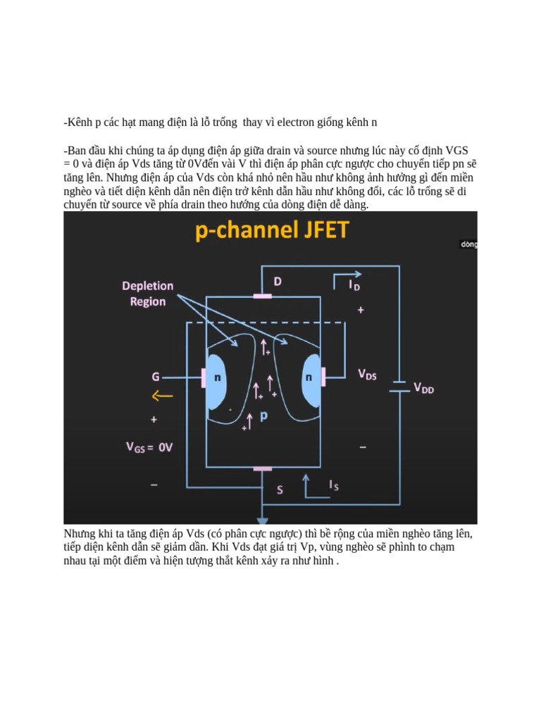 FET | PDF