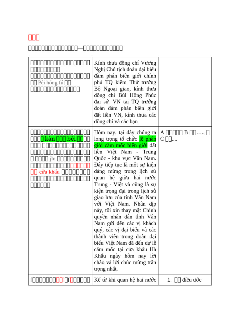 669902093 bien phien dịch nang cao | PDF