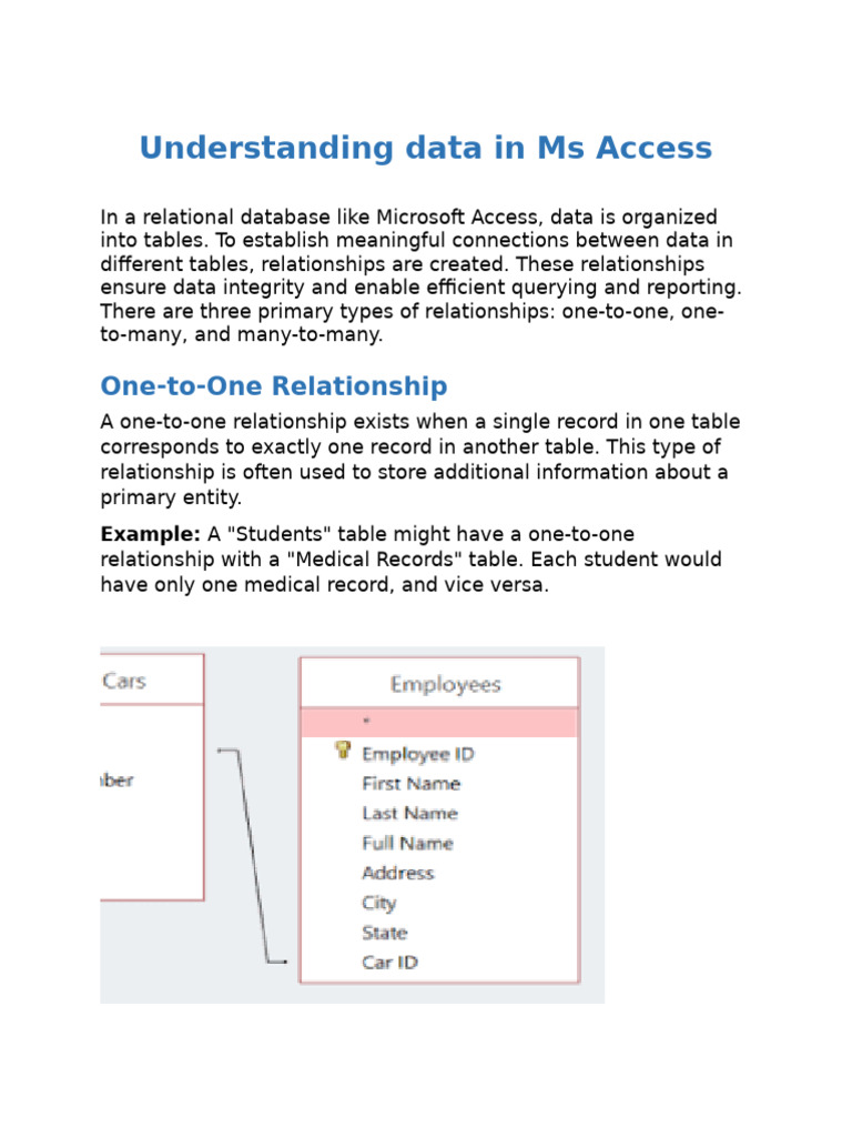 Understanding data in Ms Access | PDF