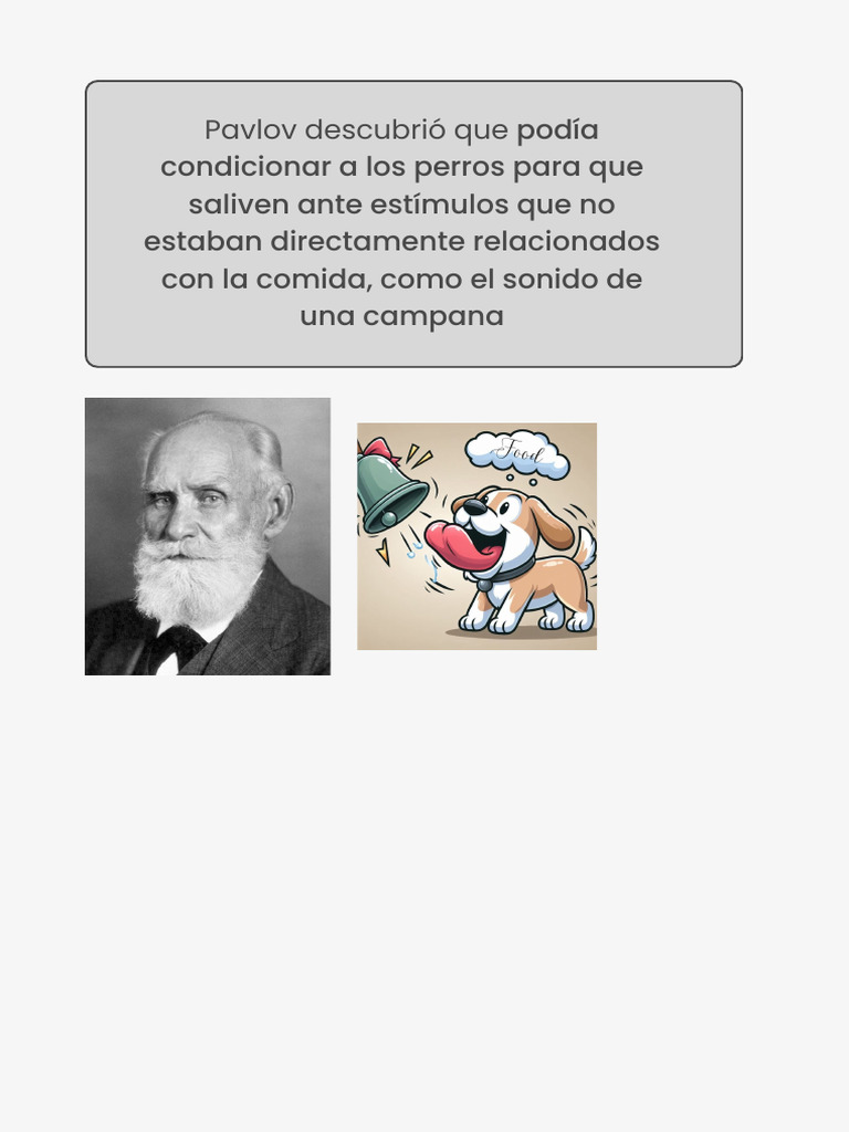 Infografía sobre Pavlov y su experimento | PDF