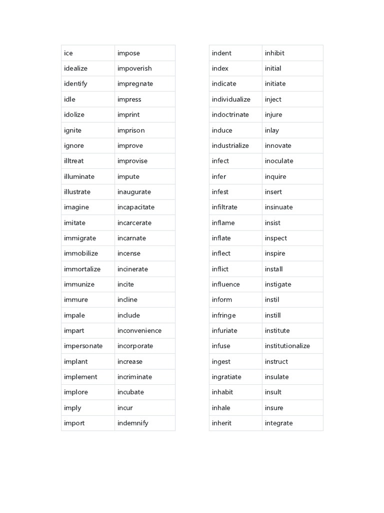 Verbs Starting I | PDF