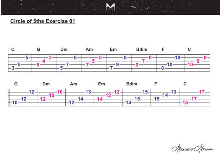 Circle of 5ths Chord Progression Exercise | PDF