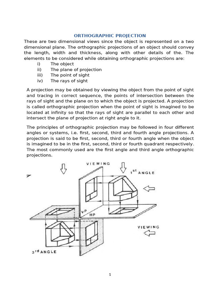 Understanding Orthographic Projection Basics | PDF | Euclid | Geometry