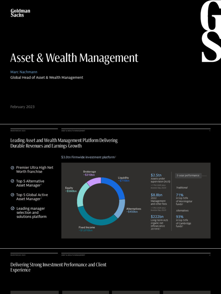 Asset and Wealth Management MN | PDF | Private Equity | Investing
