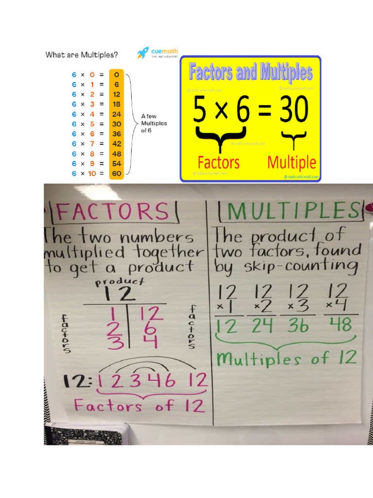 Multiples and Factors | PDF