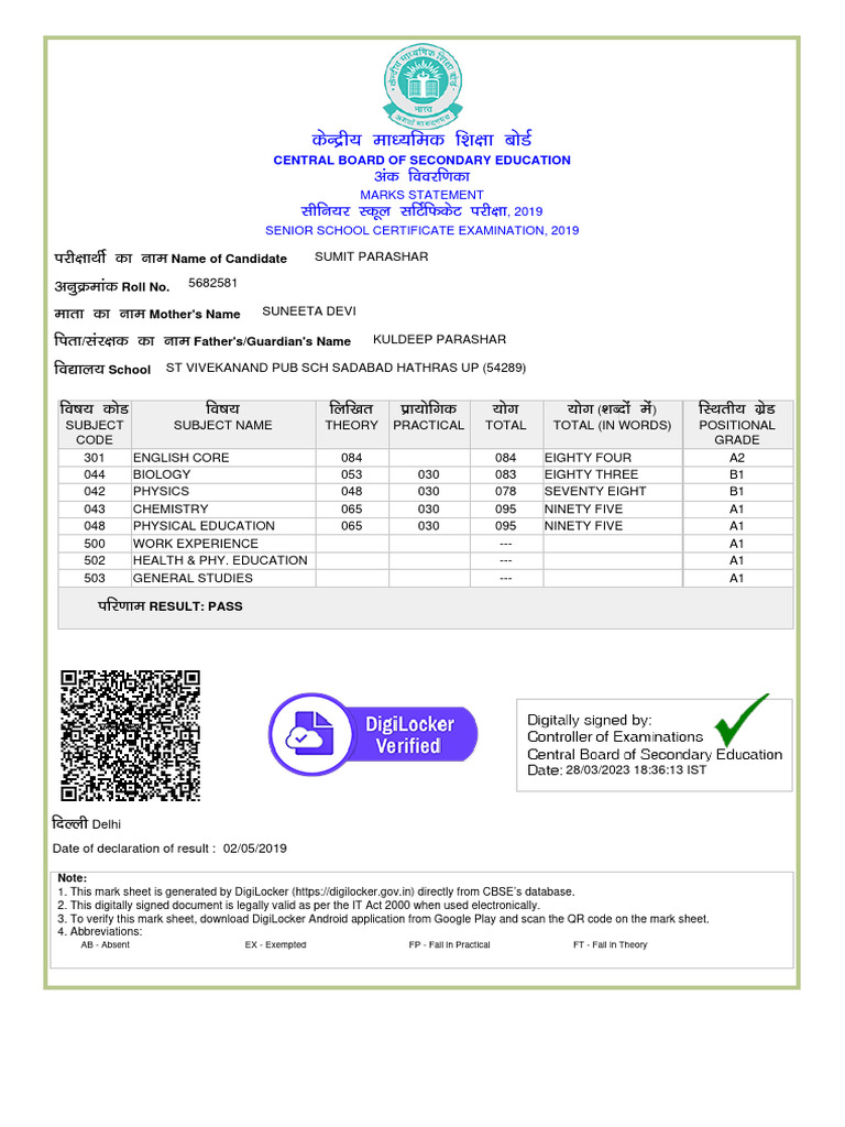 SUMIT PARASHAR 12th Marksheet | PDF | Secondary Education | Educational Stages