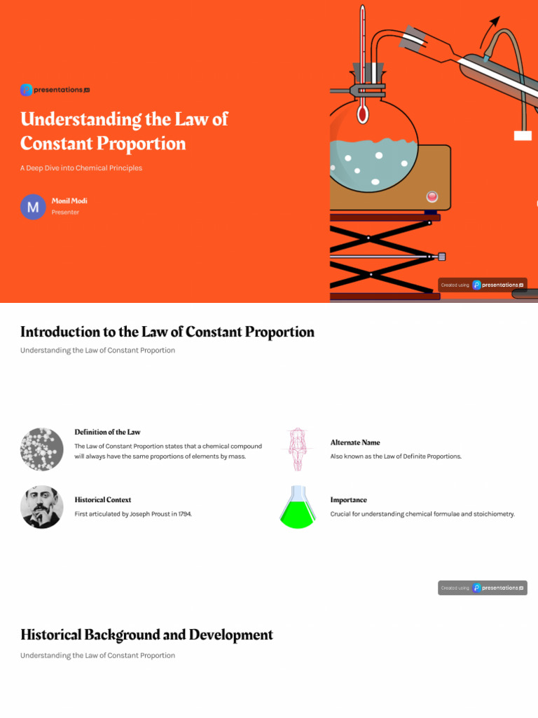 Understanding The Law of Constant Proportion | PDF