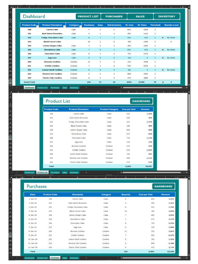 Inventory Management System, PDF | PDF