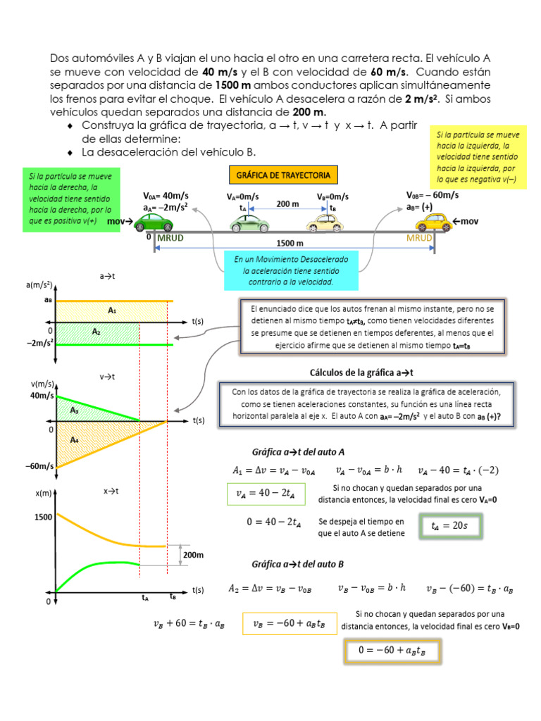 Dos Partículas - MRUV2 | PDF | Aceleración | Velocidad