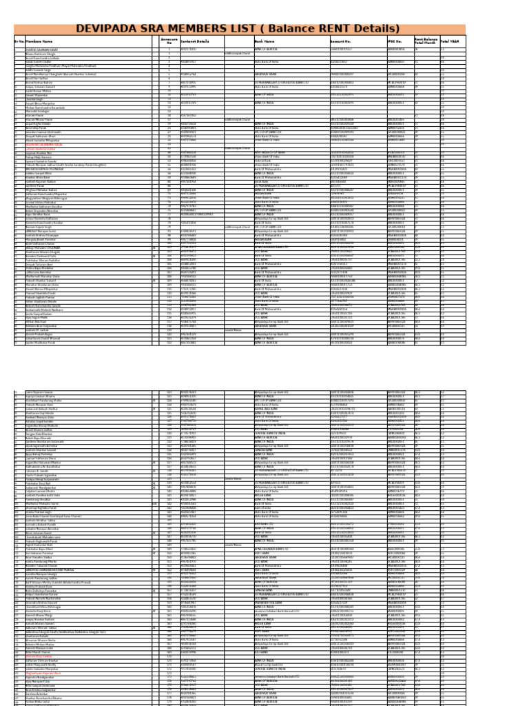 Sra Rent List 15.06.2024 Final | PDF | Institutional Investors ...