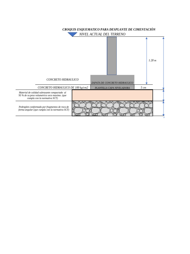 Croquis de Cimentacion | PDF