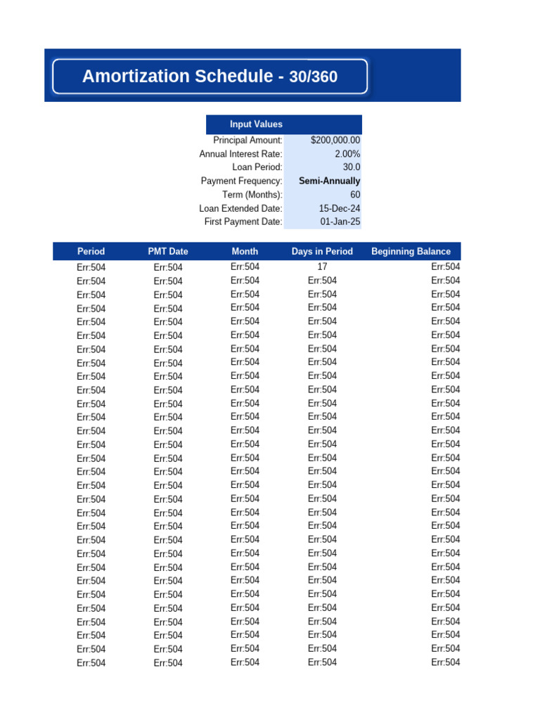 Day Count Conventions Amortization Table | PDF