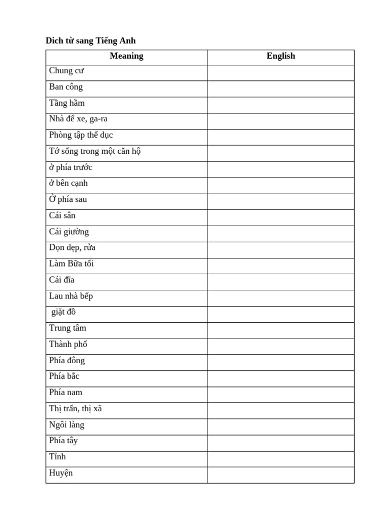 Dich từ sang Tiếng Anh Meaning English | PDF