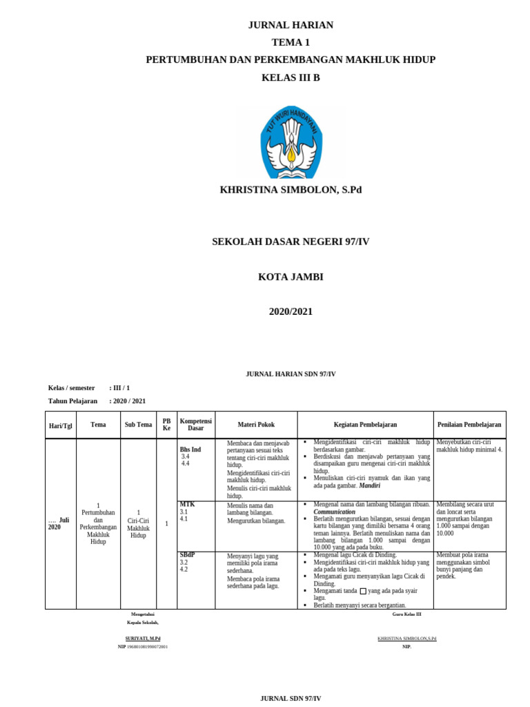 Jurnal Kelas 3 Tema 1 | PDF