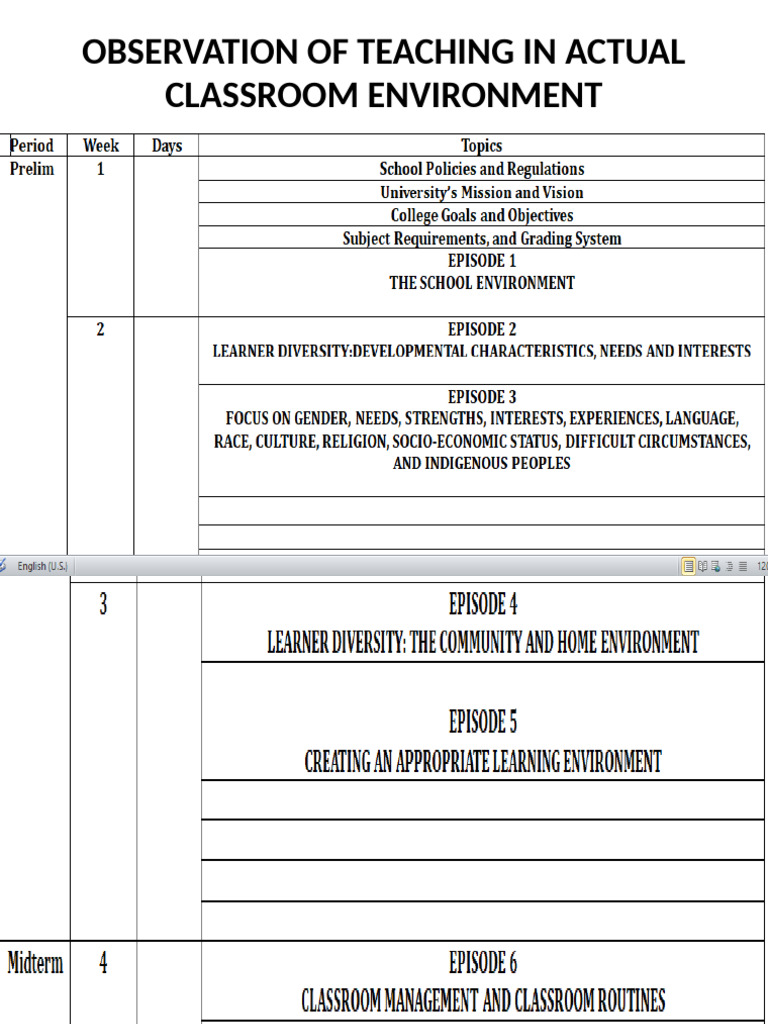 Observation of Teaching in Actual Classroom Environment | PDF
