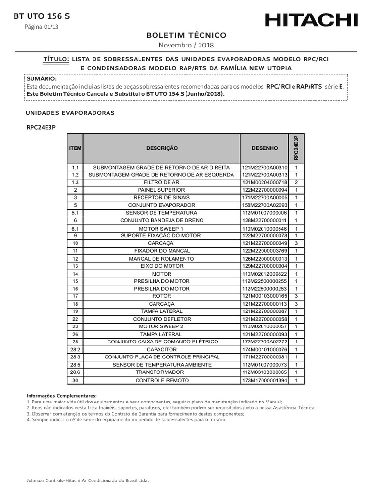 2018 BT UTO 156 S Lista de Sobressalentes Das Unid. Evap. RPC RCI e ...