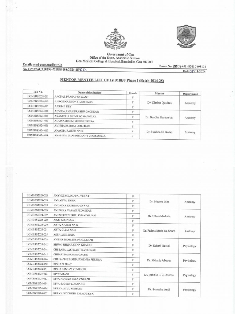 Mentor Mentee List | PDF