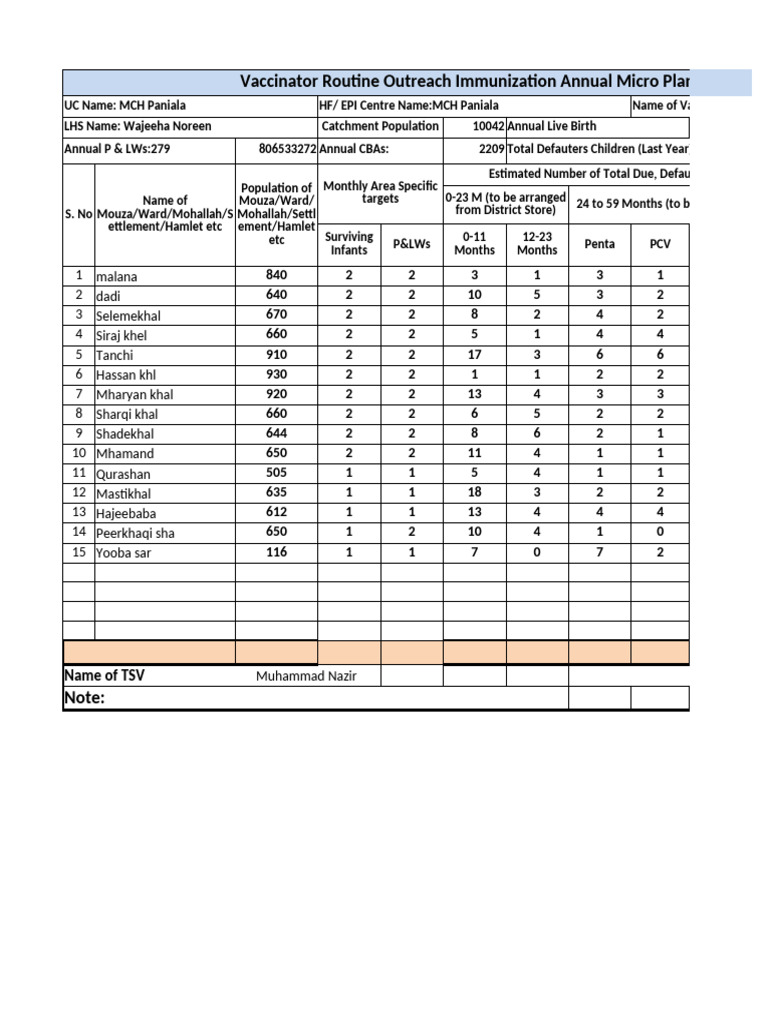 Kashif Digitalization_of_BCU 2 PLAN | PDF