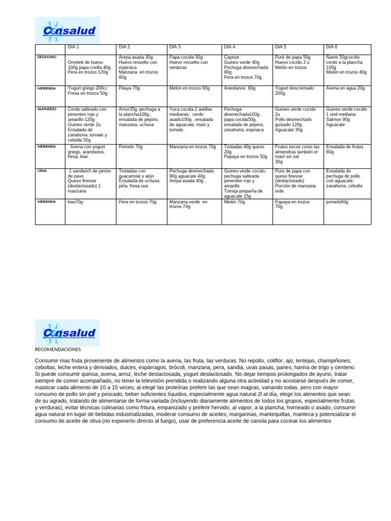 Plan Nutricional Colitis-Dm | PDF | ensalada | Alimentos