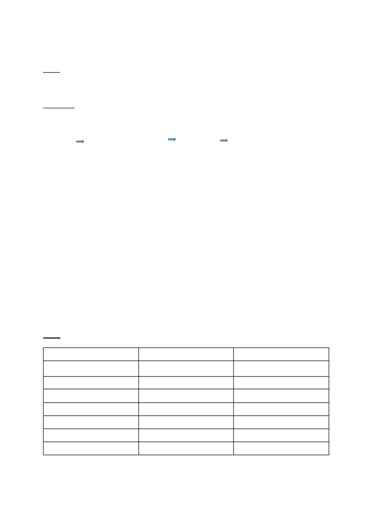 Program 11 (Find An Item Details Using Listbox) | PDF