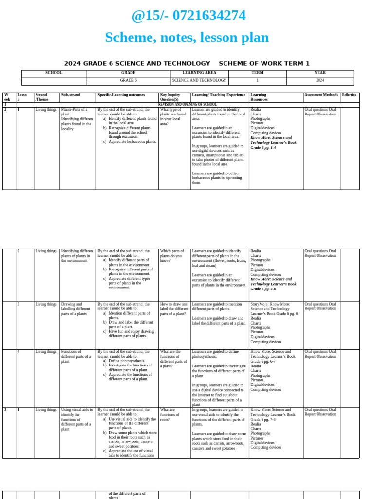 Grade 6 Term 1 Science Schemes (1) | PDF | Learning | Root