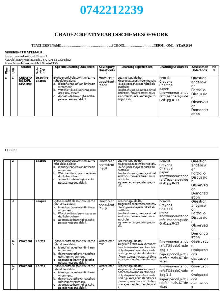 Grade 2 Term 1 Creative Arts Schemes | PDF