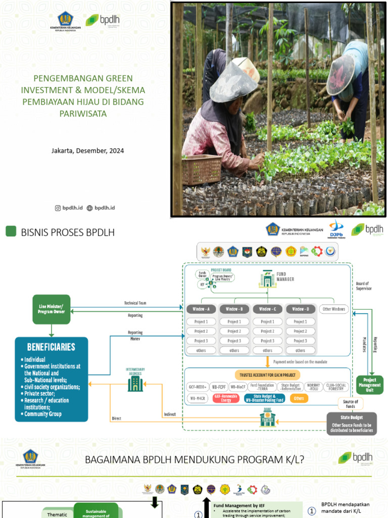 BPDLH - Green Investment | PDF | Sustainability | Environmental Social Science