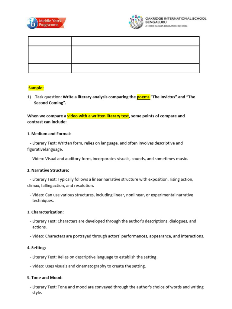Compare and Contrast Analysis For All Texts Template | PDF | Narration ...