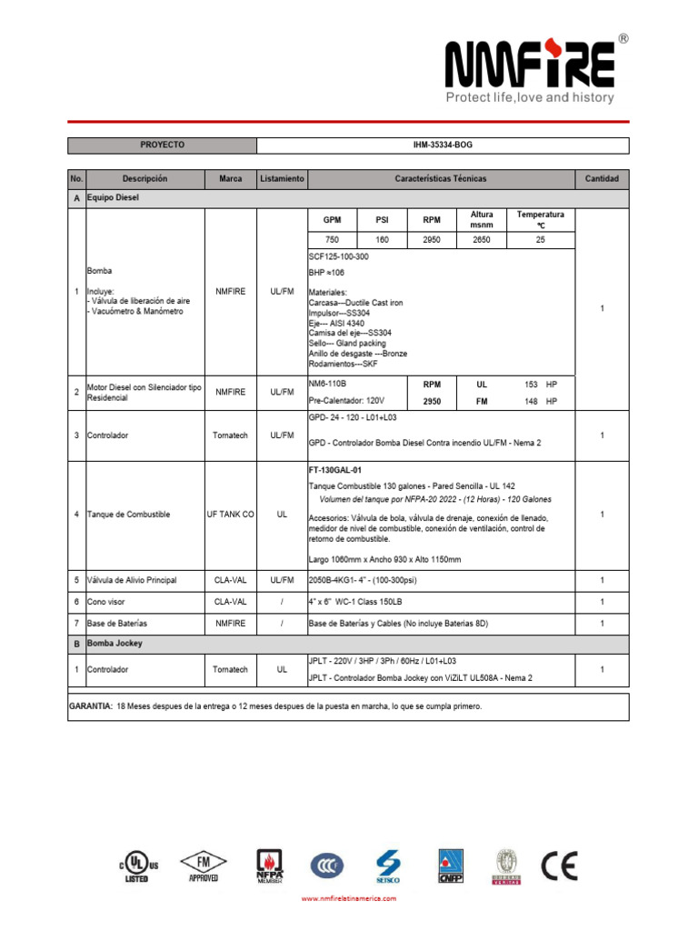 Ihm-35334-750gpm-160psi-D120-Funza Joalco-3-8 | PDF | Engines | Pump