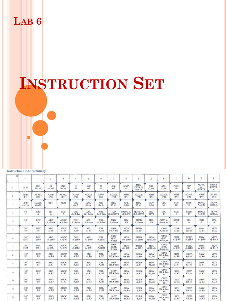 LAB 6 Loop Instructions | PDF | Classes Of Computers | Integrated Circuit