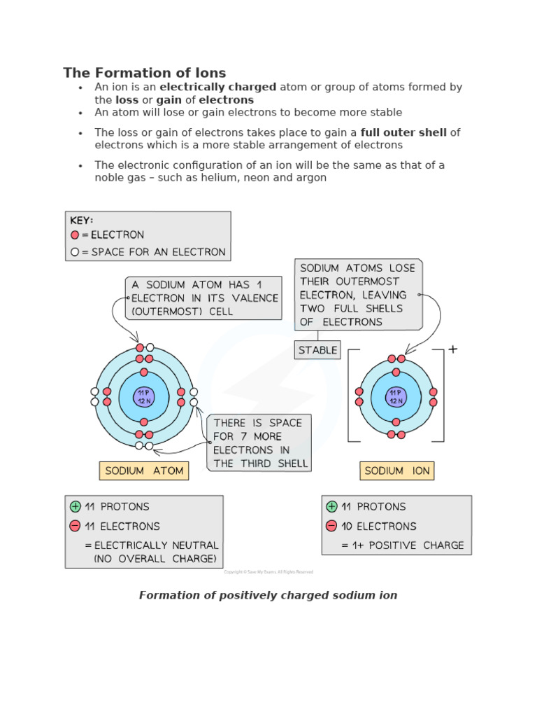 Ions_and__Ionic_bonding_ | PDF | Ionic Bonding | Ion